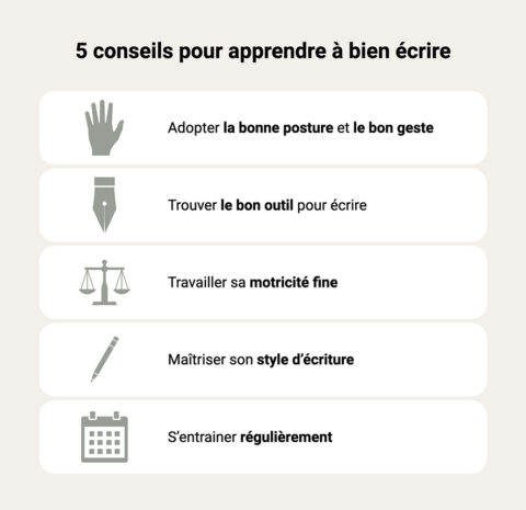 Comment Bien Écrire ? 5 Conseils d'une Graphothérapeute