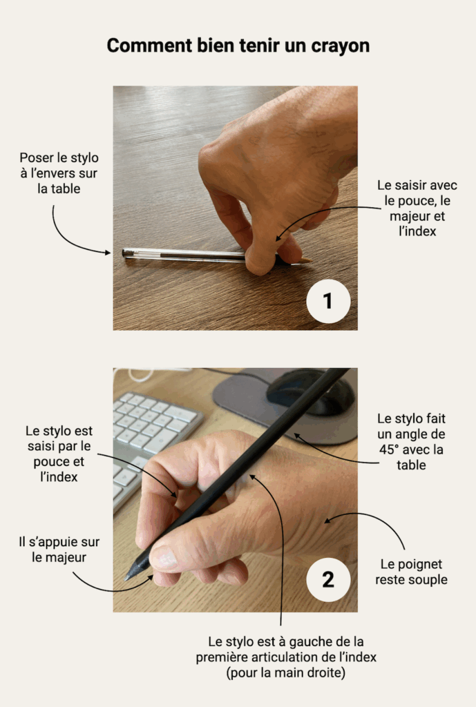 Les exercices pour apprendre à écrire par une graphothérapeute